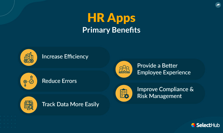 Human Resource Applications 2025 | Effective Applications of HRIS