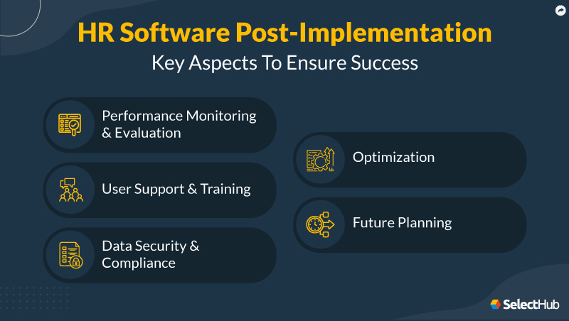 HR System Implementation | How to Implement HR Software