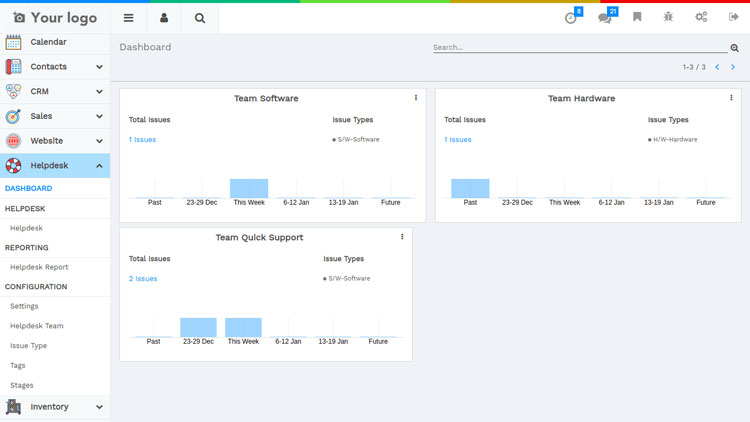 5 Best Open Source ERP Software Systems Of 2025