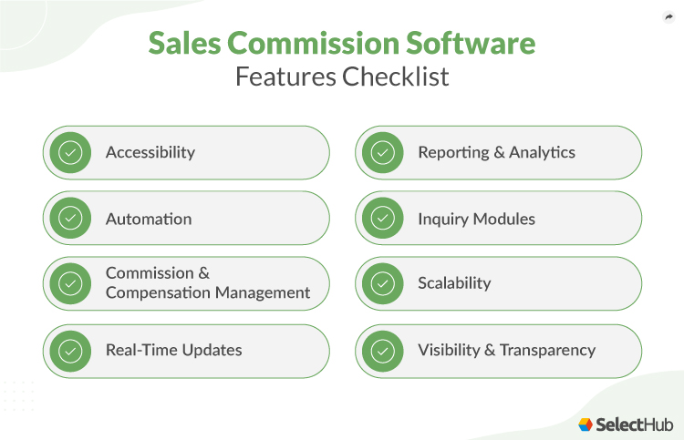 Best Sales Commission Structures | 2025 Ultimate Guide