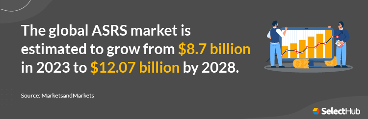 Latest Warehouse Automation Trends 2025 | Industry & Technology