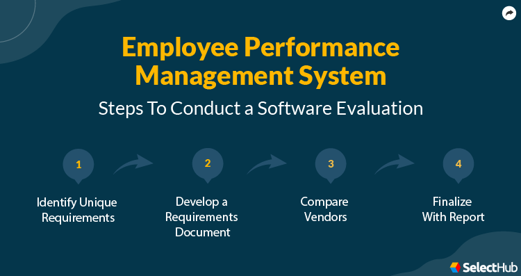 Top 11 Employee Performance Management System Requirements
