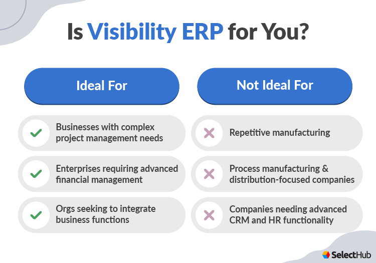 Ultimate Visibility ERP Review 2025 - SelectHub