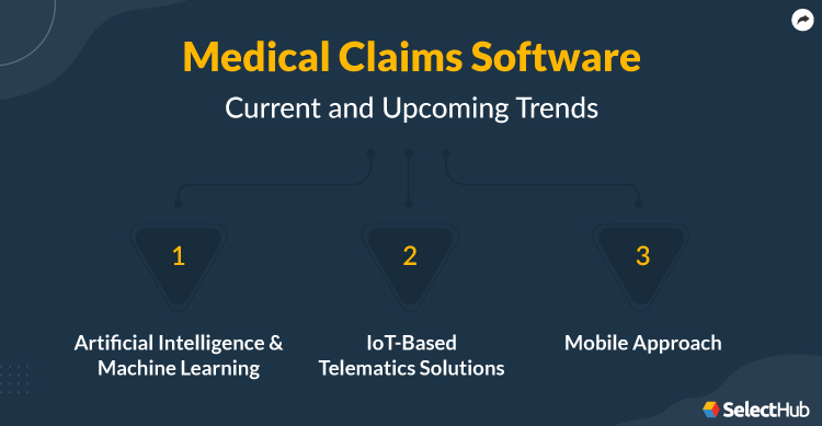 5 Best Healthcare & Medical Claims Processing Software Of 2025