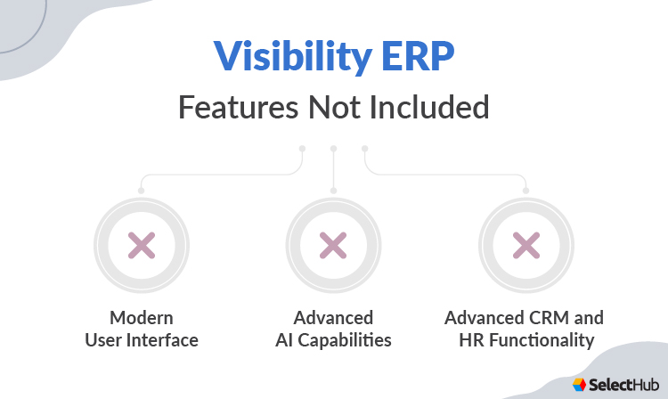 Ultimate Visibility ERP Review 2025 - SelectHub