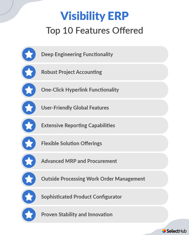 Ultimate Visibility ERP Review 2025 - SelectHub