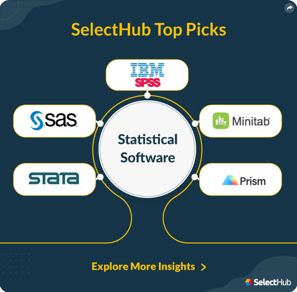 Best Statistical Software 2024 - Top Statistical Analysis Software