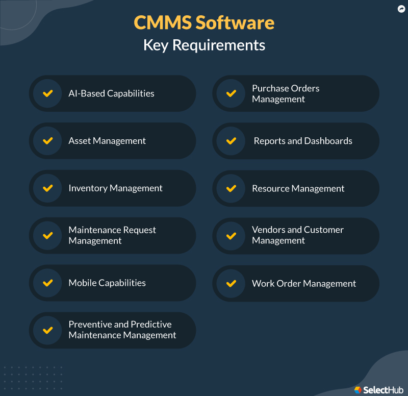 Top 11 CMMS Requirements Checklist For 2025
