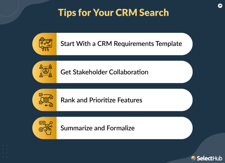 Top 15 CRM Requirements Checklist & Free Evaluation Template