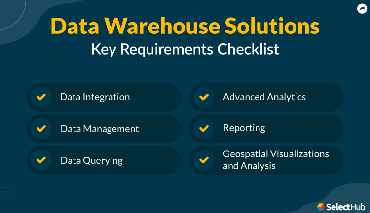 Data Warehouse Requirements Gathering Template For Your Business