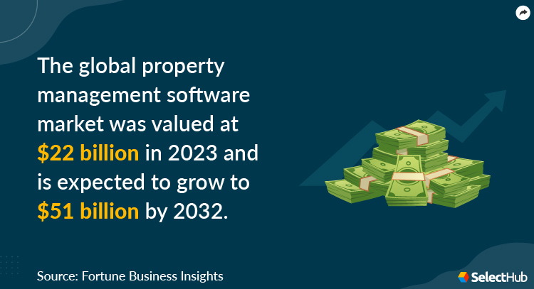 5 Best Free Property Management Software Of 2025