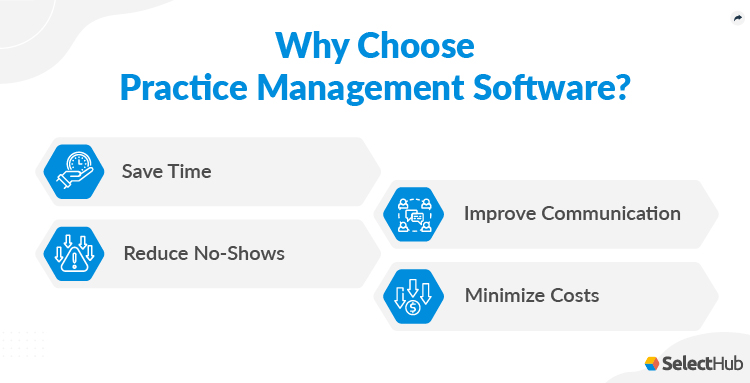 Practice Management Software and EHR | What Are Key Differences?