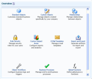 Top 19 ERP Software Features & Capabilities For 2025