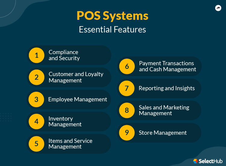Top 16 POS System Features & Requirements In 2025