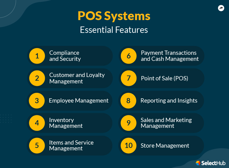 10 Must-Have POS System Features In 2024