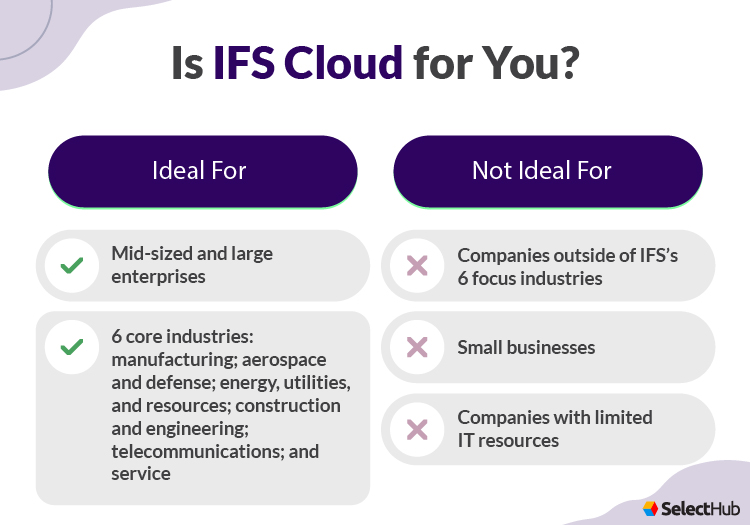 Ultimate IFS Cloud Review 2024 - SelectHub