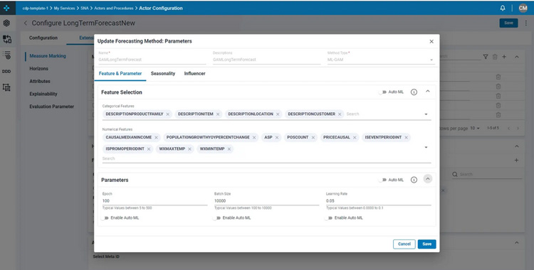 5 Best Demand Planning Software Tools Of 2025
