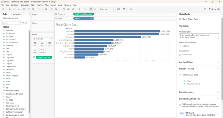 Tableau vs. Excel - Why They're Better Together In 2025