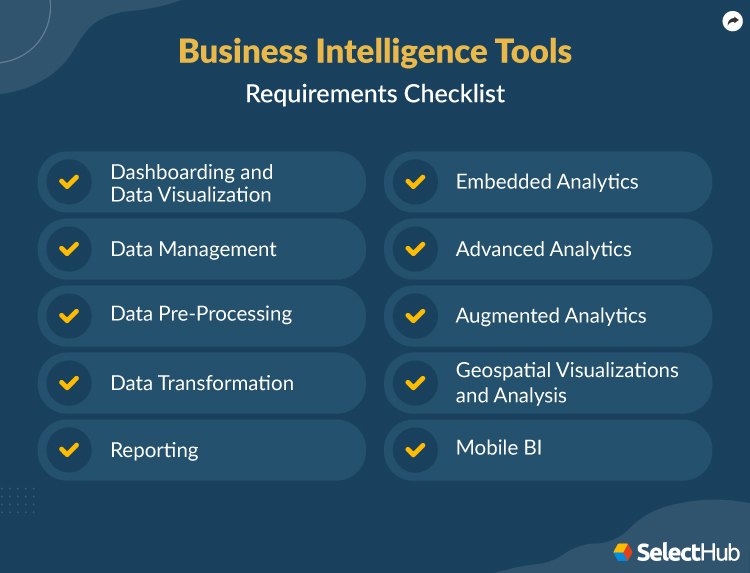 Business Requirements Checklist 12 Things To Consider When Choosing A
