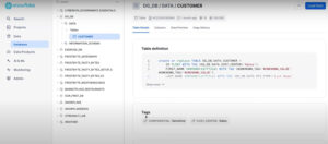 Top 6 Data Warehouse Requirements Template For Your Business