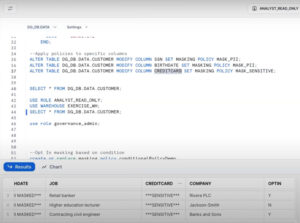 Top 6 Data Warehouse Requirements Template For Your Business