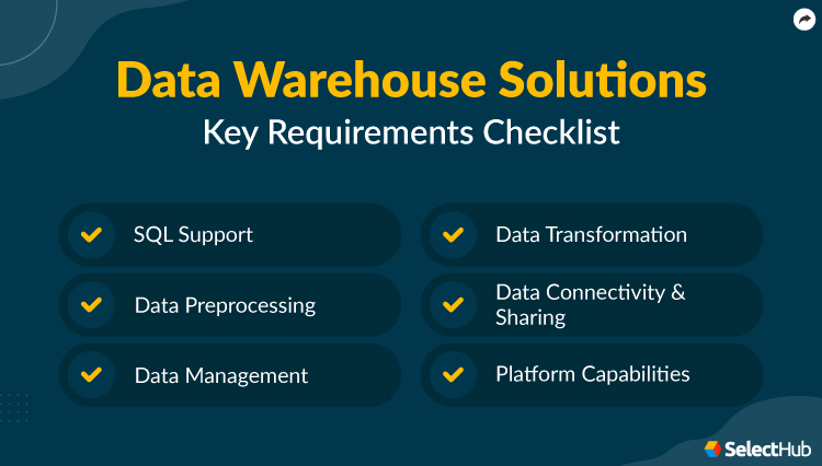 Top 6 Data Warehouse Requirements Template For Your Business