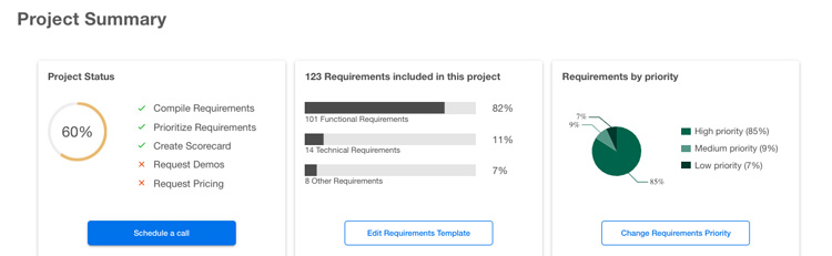 12 LMS Requirements You Need + Free Template