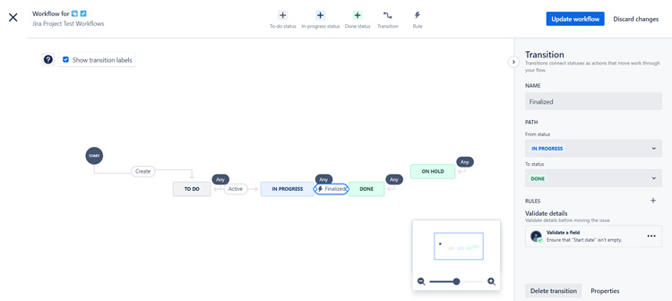 5 Best Workflow Management Tools Of 2025