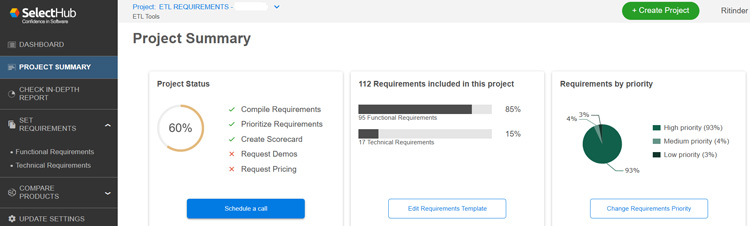 Top 7 ETL Requirements Template & Checklist For 2025