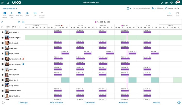 Best Employee Management Software Tools For 2025