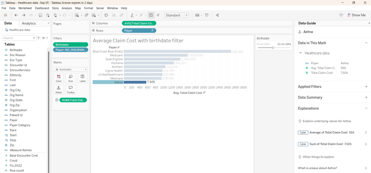 The 8 Best Data Visualization Tools Of 2025