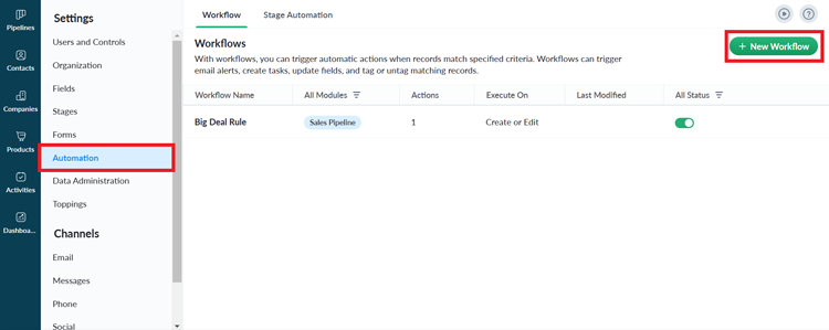 Bigin Reviews 2025: Pricing, Features & More