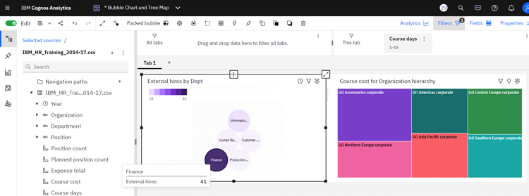 The 8 Best Data Visualization Tools Of 2025