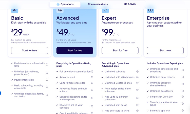 Connecteam Reviews 2025: Pricing, Features & More
