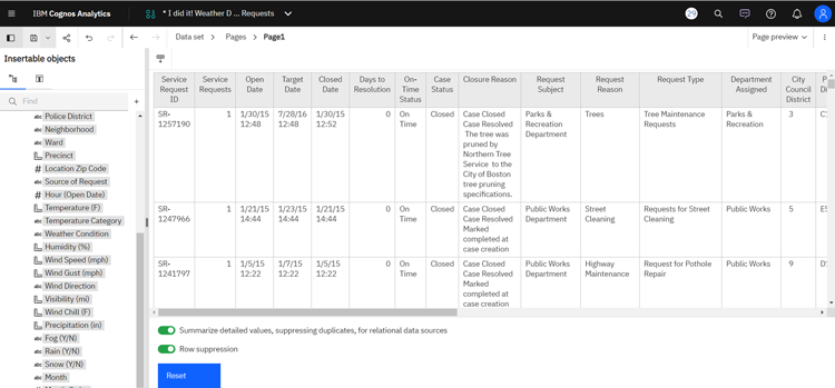 The 8 Best Data Visualization Tools Of 2025