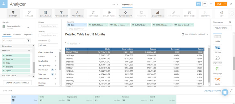 The 8 Best Data Visualization Tools Of 2025