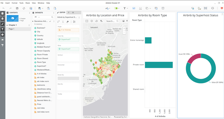 The 8 Best Data Visualization Tools Of 2025