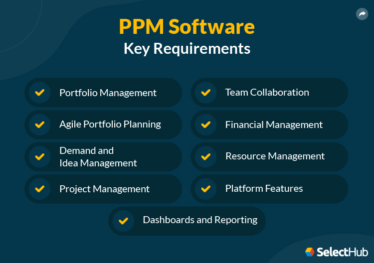 Top 9 Project Portfolio Management (PPM) Requirements