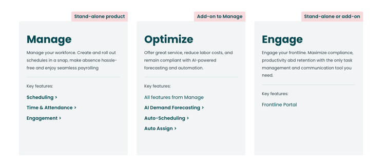 Quinyx Reviews 2025: Pricing, Features & More