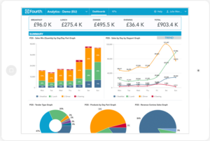 Top 16 POS System Features & Requirements In 2025