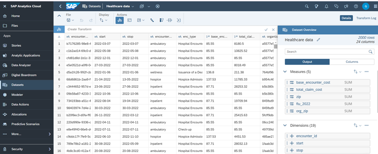 Best EPM Software 2025 | Enterprise Performance Management Tools