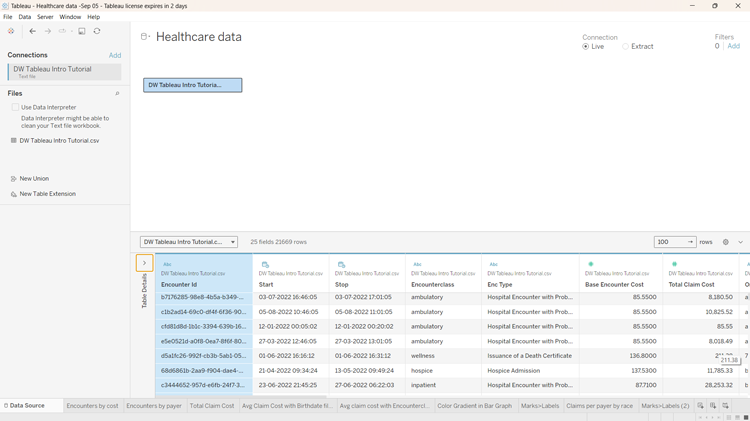 The 8 Best Data Visualization Tools Of 2025