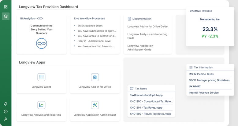 The 8 Best Data Visualization Tools Of 2025