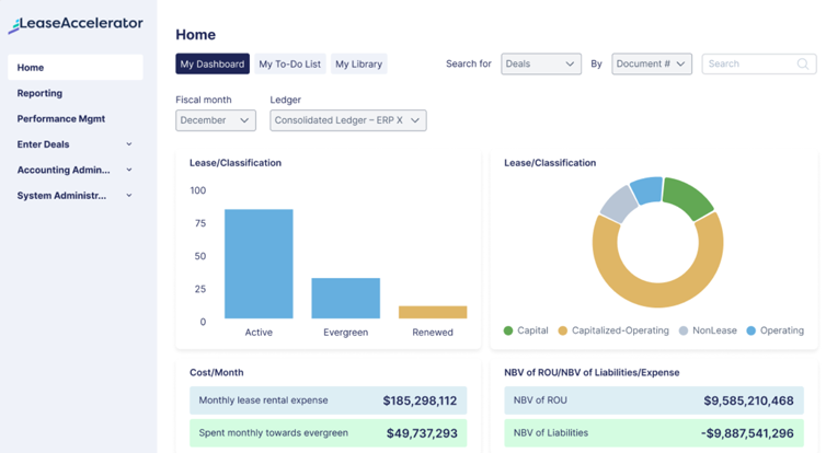 The 8 Best Data Visualization Tools Of 2025