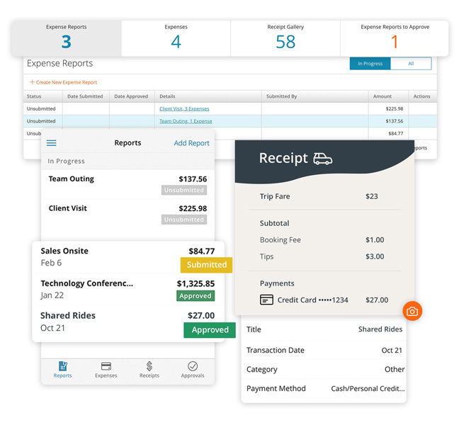 Top 8 Payroll System Requirements Implementation Checklist