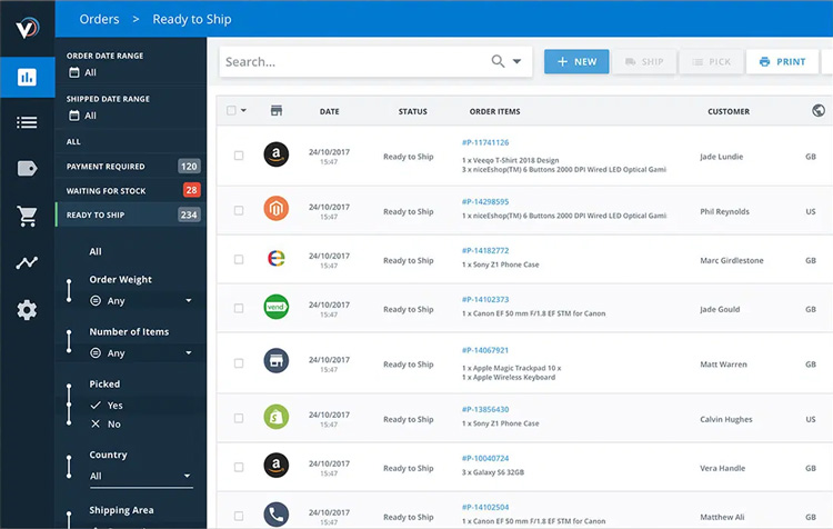 Top 13 Inventory Management Software Features & Requirements