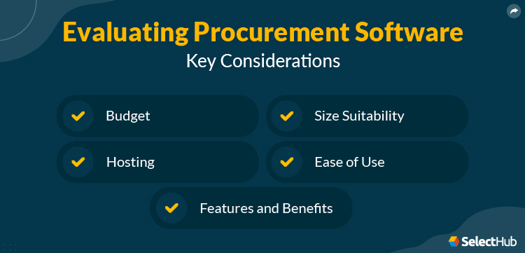 12 Must-Have Procurement Modules