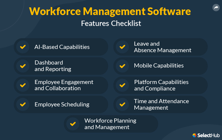 Top 9 Workforce Management Features & Requirements