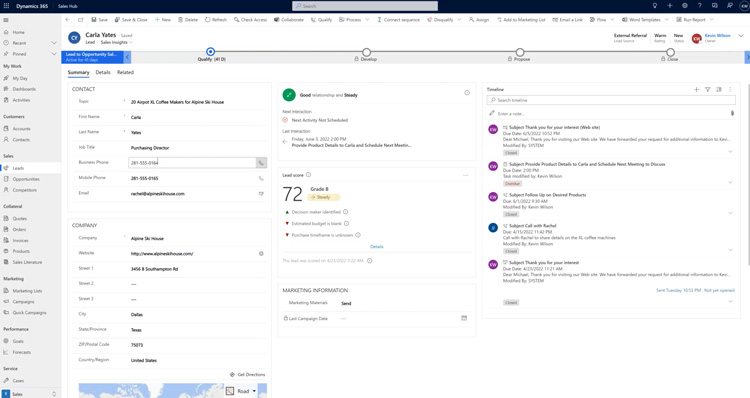 CRM Examples 2025 | Top Five CRM Use Cases
