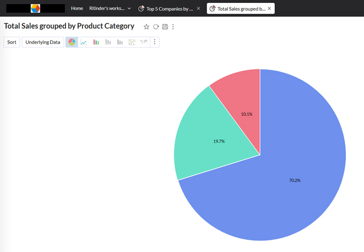 Zoho Analytics Reviews 2025: Pricing, Features & More
